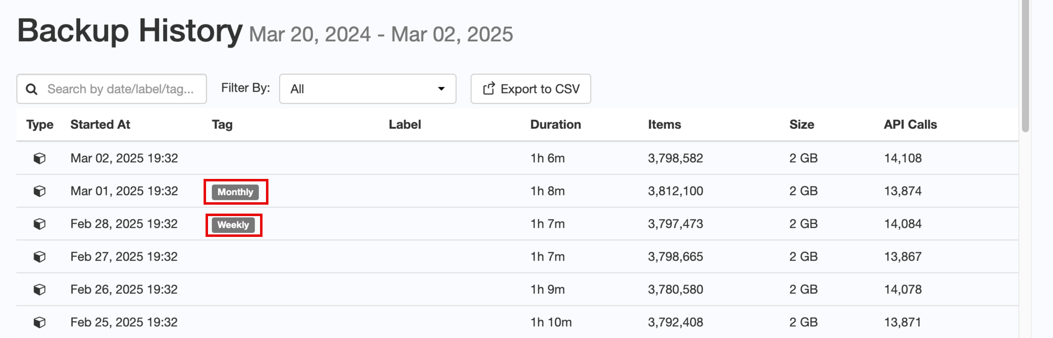Managing ServiceNow Backup Retention Policies